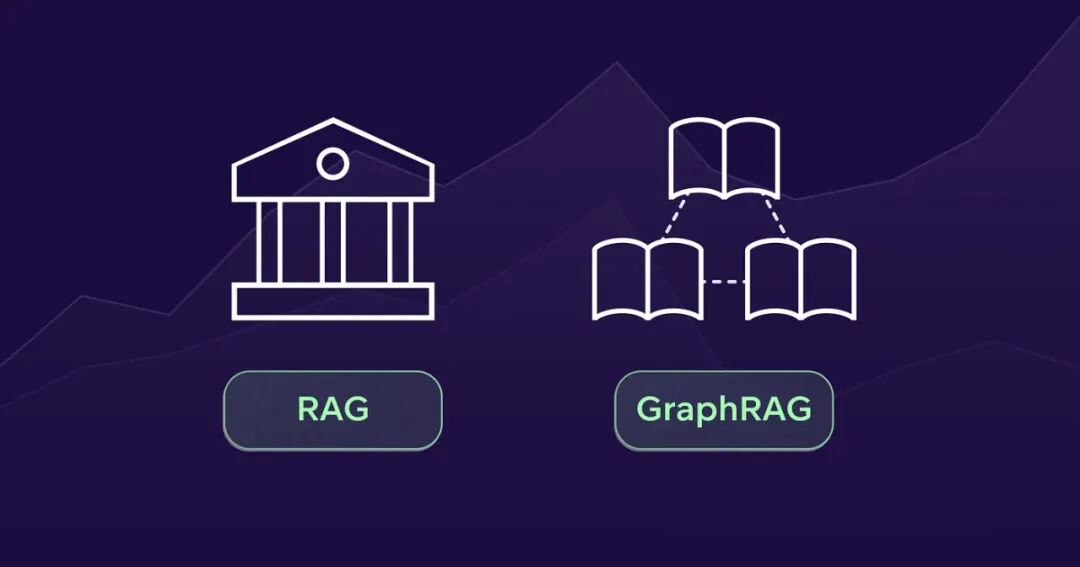 【深度收藏】GraphRAG：从RAG到知识图谱增强，解锁大模型新能力-CSDN博客