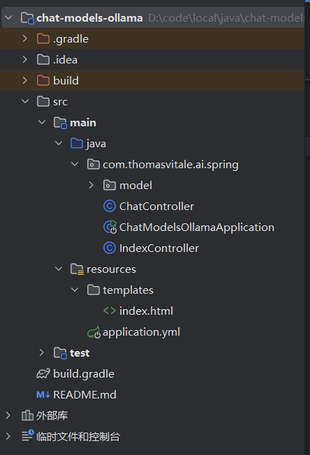 Java定制属于自己的AI，是怎样一种体验？_java调用ollama-CSDN博客