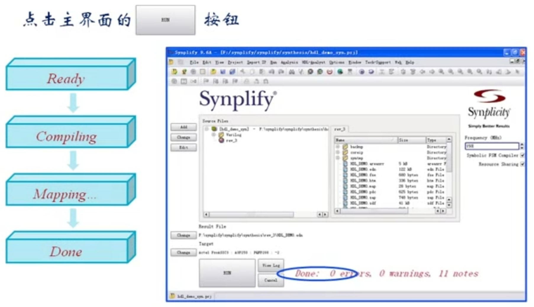 一、Synplify-CSDN博客