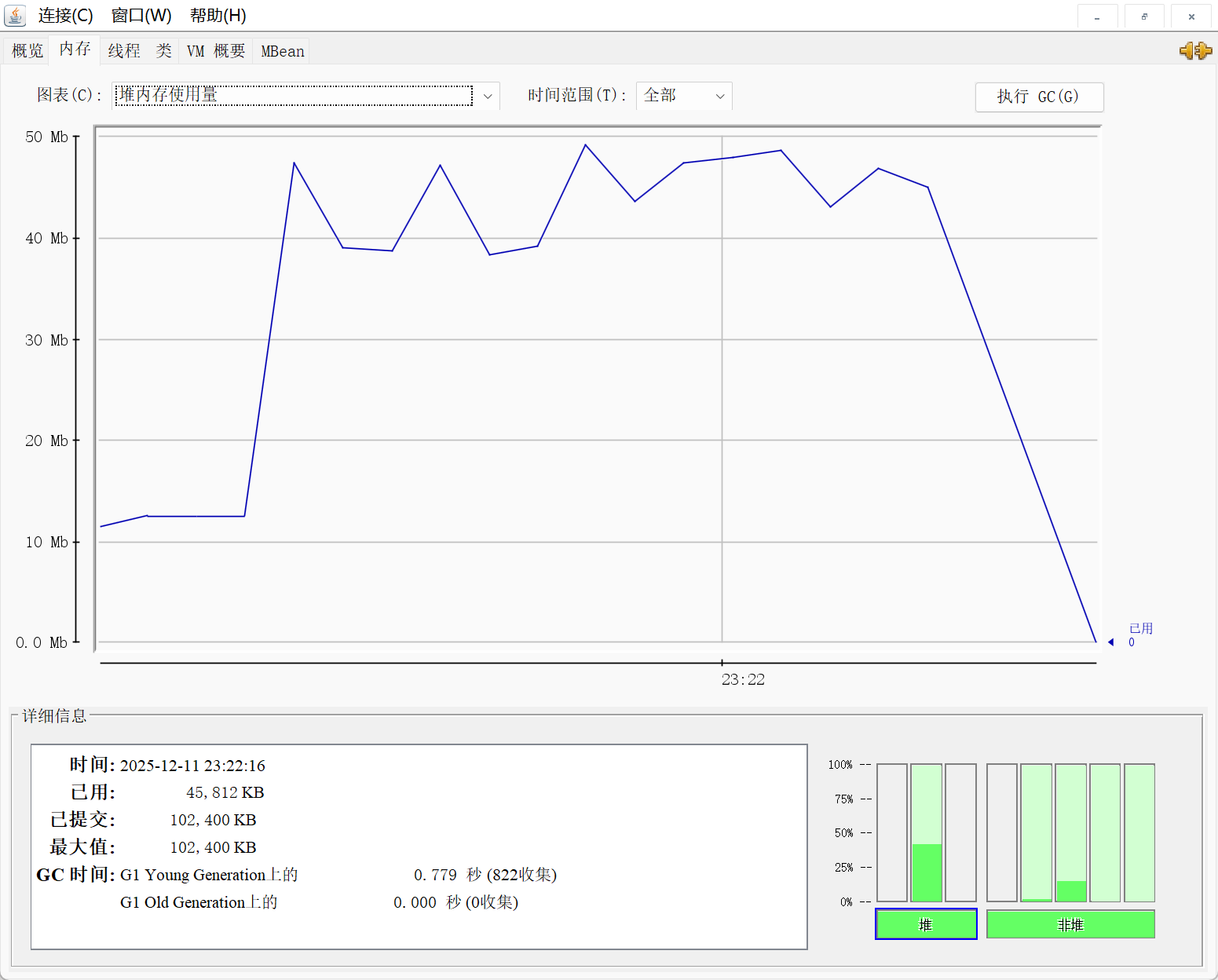 JVM内存、GC与JConsole实战全解析_java gc jconsole-CSDN博客
