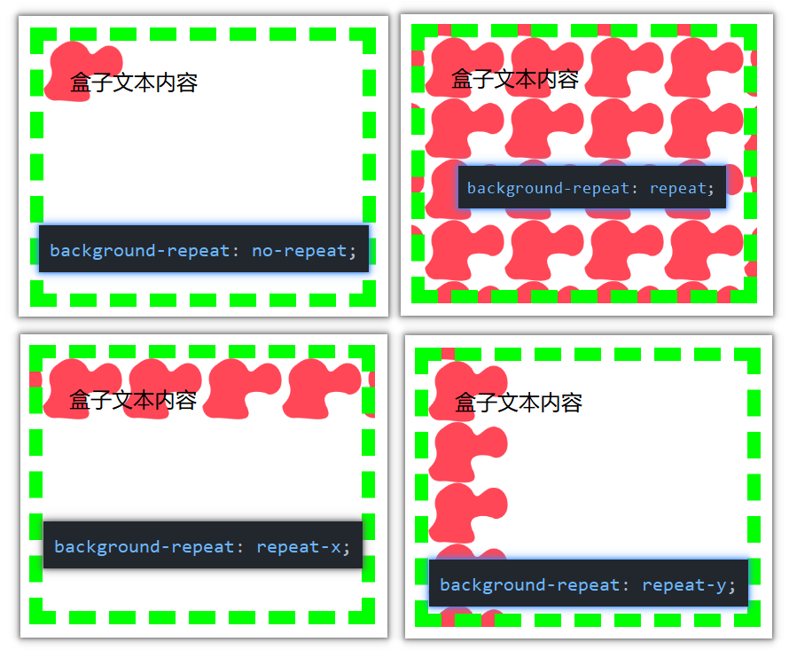 Web前端入门第 31 问：CSS background 元素背景图用法全解-CSDN博客