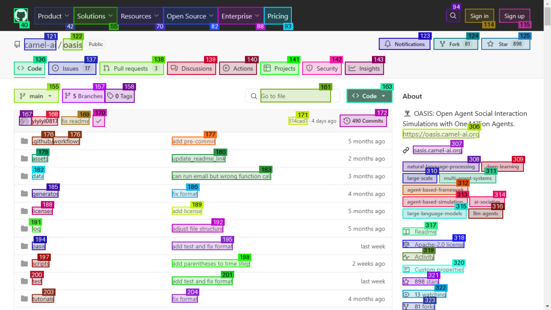 开源第一的Manus | owl 入门教程 附上千问api 方法_owlai owlroleplaying源码解读-CSDN博客