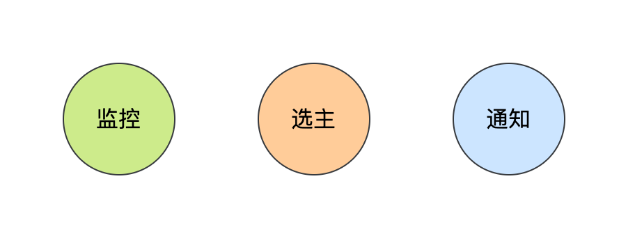 java八股 -- 12w字超全版--覆盖大量高频面试内容-CSDN博客