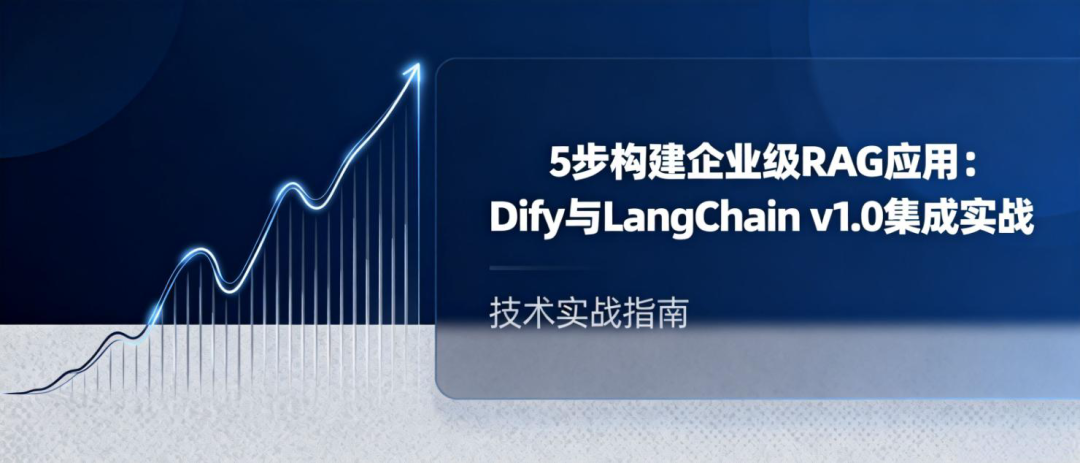 别再说RAG难了！Dify + LangChain v1.0，5步带你搞定企业级应用！_开源 基于langchain1.0的开发平台-CSDN博客