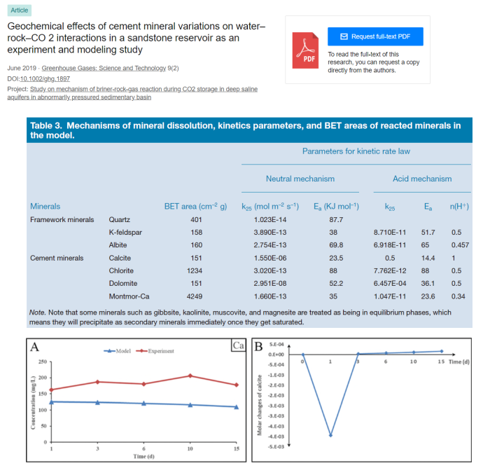 PHREEQC实践建模技术方法