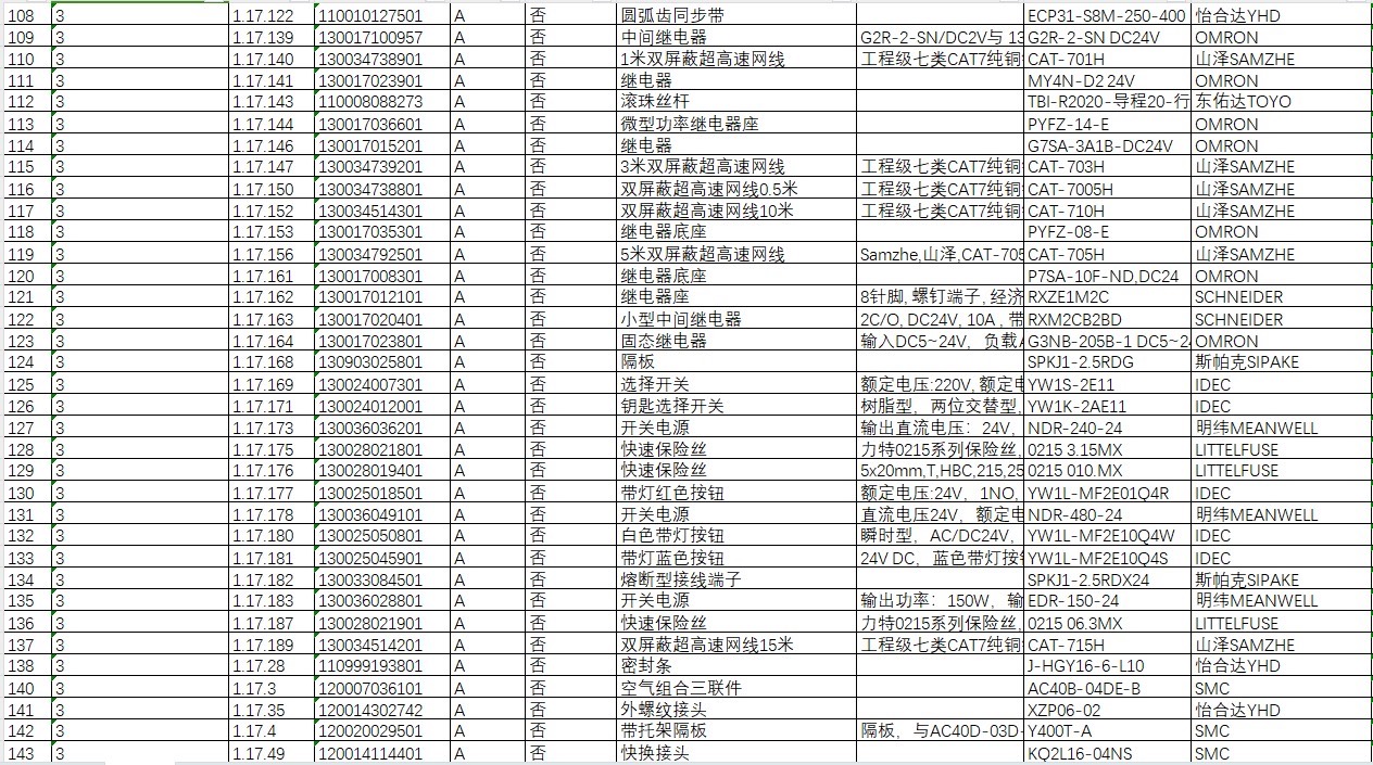新能源锂电池 欧姆龙梯形图程序模板 欧姆龙程序 包膜机程序 包蓝膜机程序，某新能源乙方大厂kr...-CSDN博客