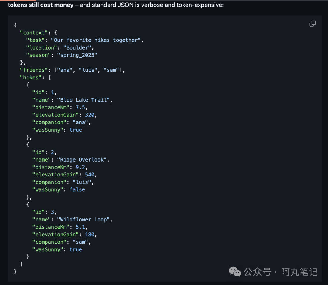 TOON开源了，用面向令牌的对象表示法削减LLM上下文成本40%+_toon: a token-oriented object ...