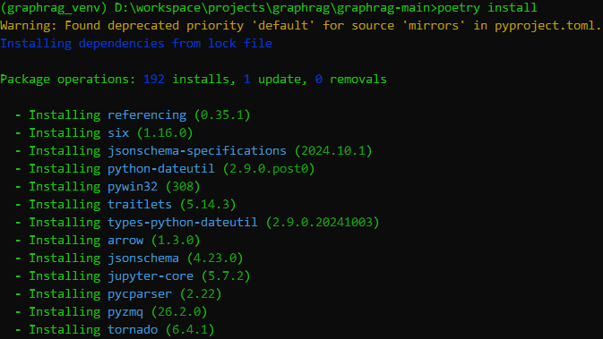 GraphRAG原理及部署实战(GraphRAG系列第一篇)_graphrag原理步骤-CSDN博客