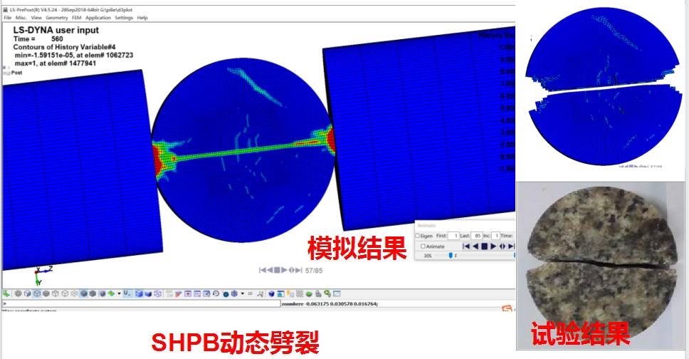 探索LS - DYNA霍普金森压杆SHPB动态劈裂源代码k文件-CSDN博客