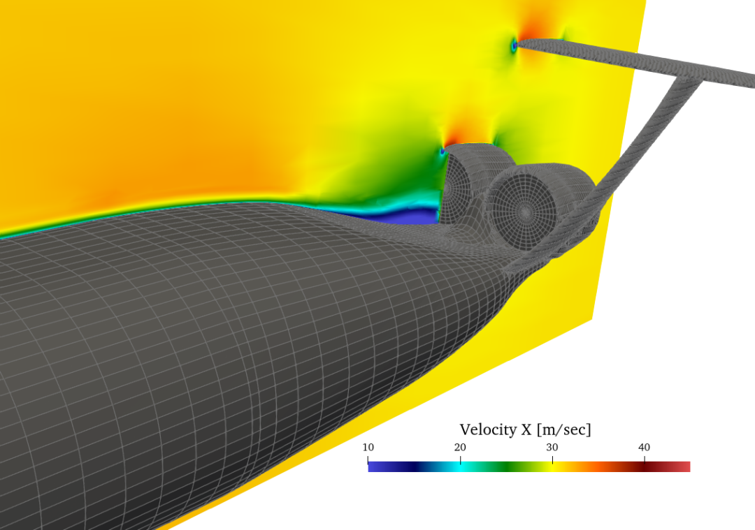 CFD专栏丨FlightStream-基于面元法的快速CFD分析工具-CSDN博客