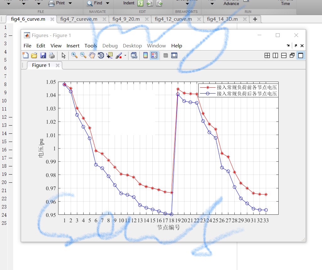 IEEE33节点系统Simulink仿真结构](仿真图链接-CSDN博客