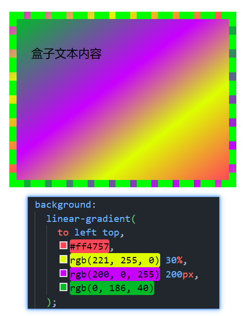 Web前端入门第 32 问：CSS background 元素渐变背景用法全解-CSDN博客