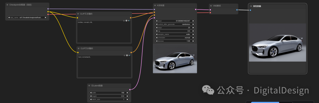 Comfy UI 超基础介绍——轻松搭建文生图、图生图的工作流_liblib comfyui 通过一段描述文字生成图片的工作流-CSDN博客
