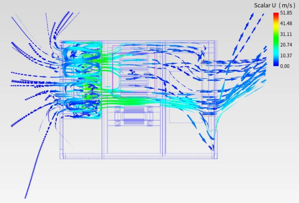 伏图（Simdroid）三大核心技术实现CAE仿真全链路加速_伏图(simdroid)三大核心技术实现cae仿真全链路加速-CSDN博客