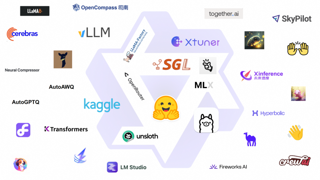Qwen3正式发布并全部开源8款混合推理模型_qwen3vl-CSDN博客