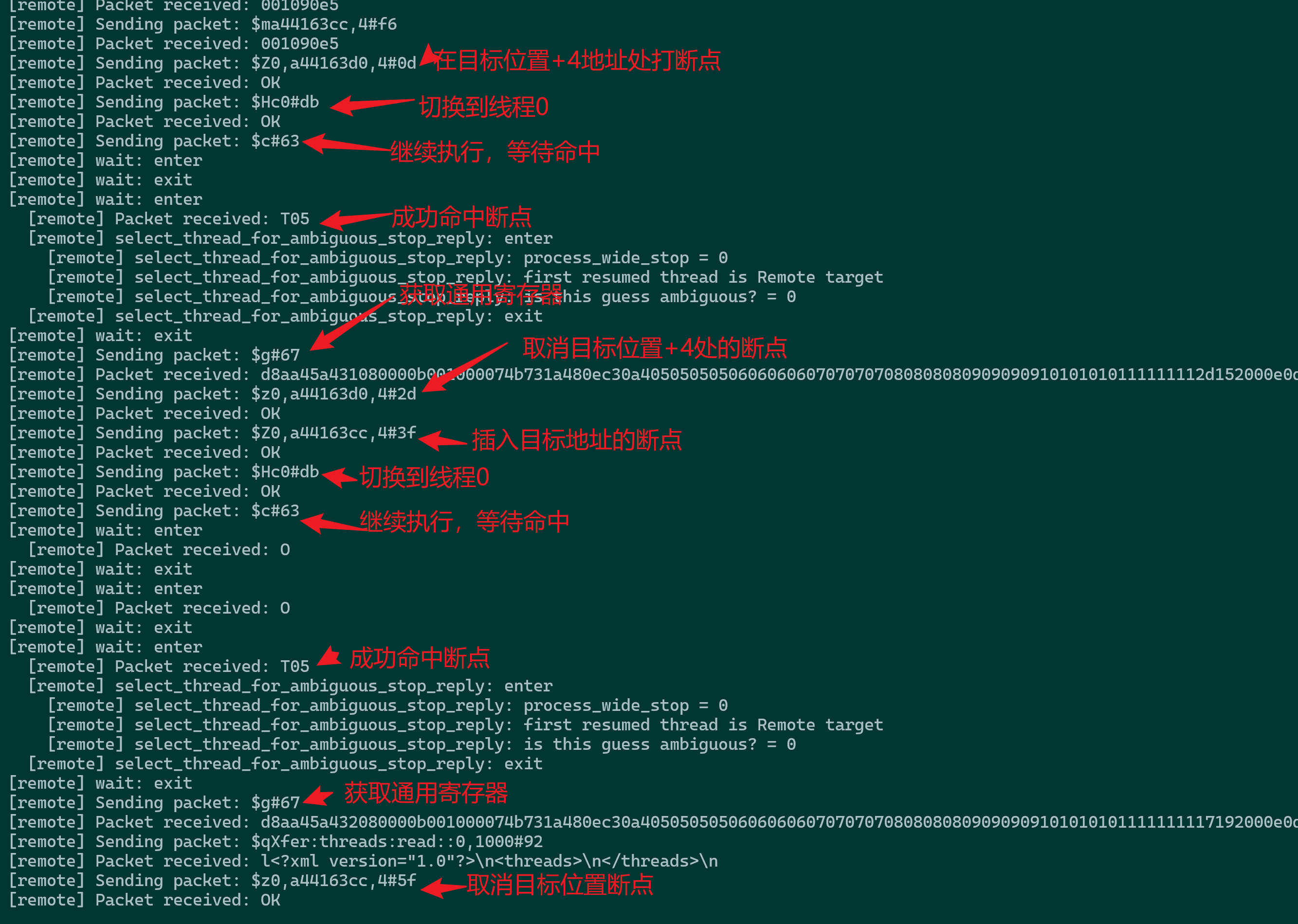 [TDA4]-Openocd无法Continue问题解决记录_openocd调试a核-CSDN博客