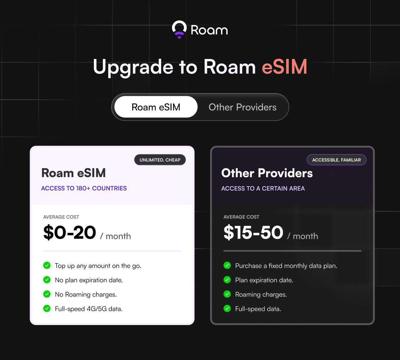DePIN赛道龙头Roam即将TGE，并上线Pilot燃烧池_depin赛道龙头币-CSDN博客
