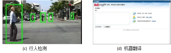 Python实现水文水质预测：Numpy/Matplotlib/TensorFlow实战+神经网络/CNN/RNN/SVM对比+大型水库案例-CSDN博客