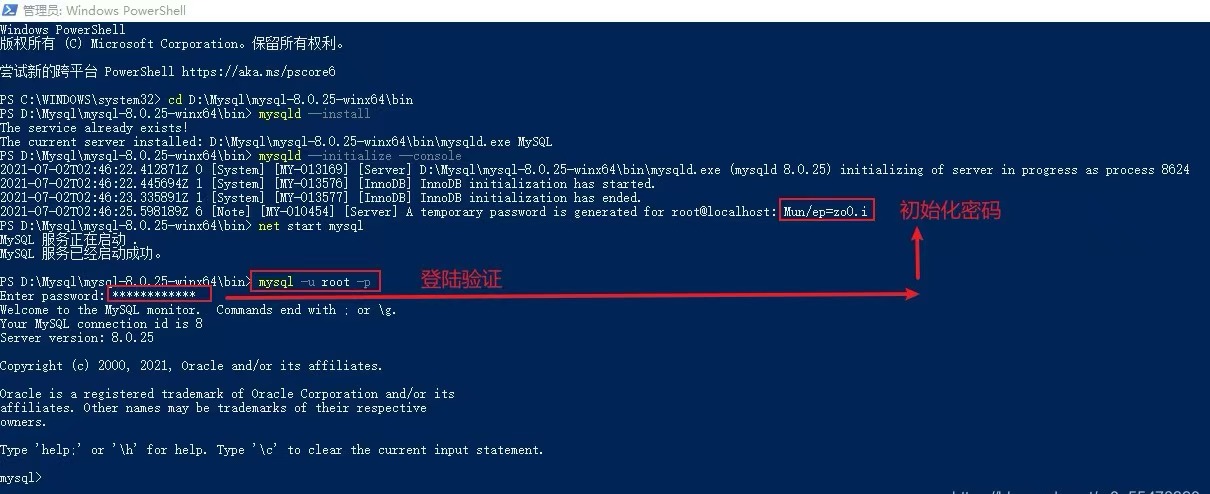 windows系统MySQL详细安装教程_本地 windows mysql cmd 安装-CSDN博客