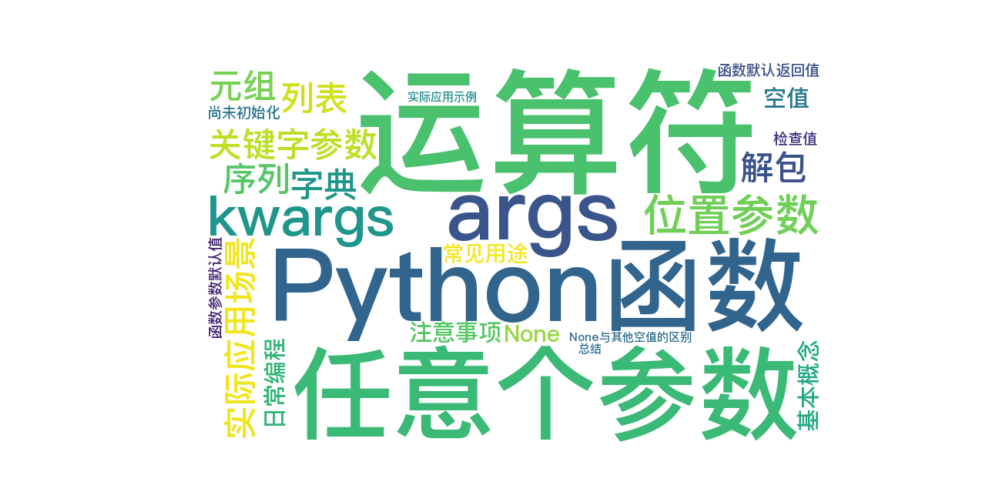 Python函数参数传递与None值详解-CSDN博客