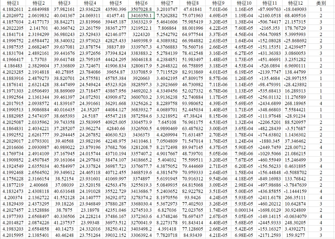 中科院一区优化算法：指数三角优化算法（Exponential-Trigonometric Optimization, ETO）-CSDN博客