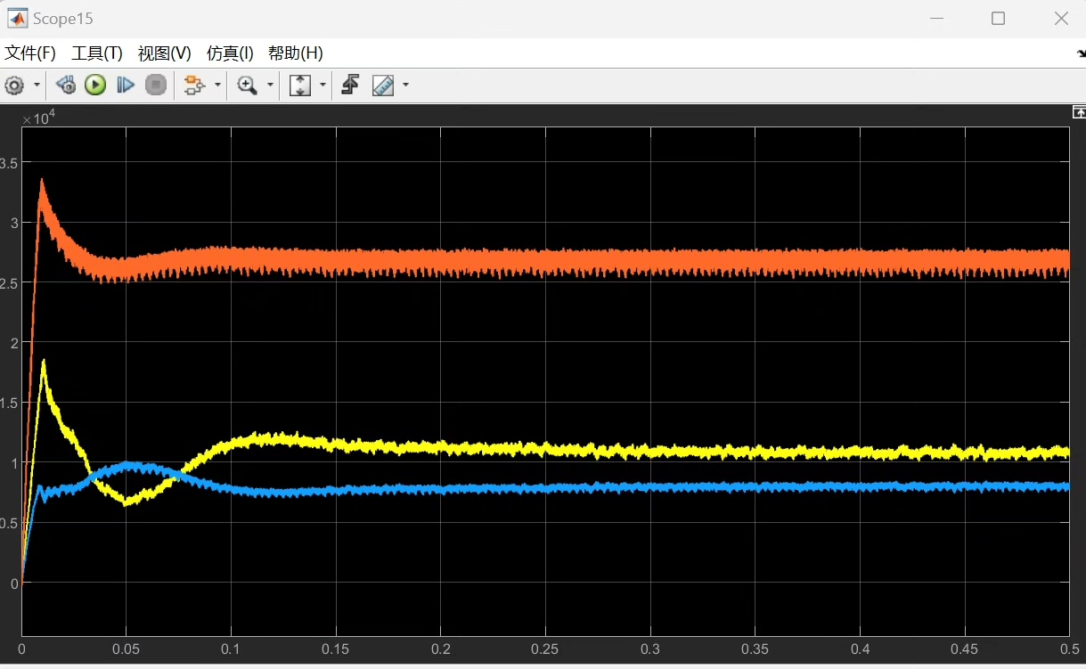 Simulink中的IEEE33节点配电网模型：含光伏、微网及光储系统并网运行研究_simulink ieee33案例-CSDN博客