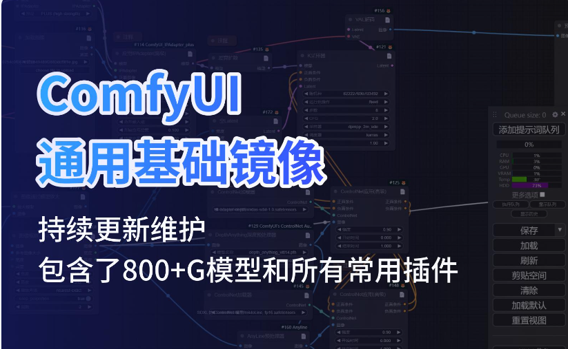 Comfyui系列教程（一）：comfyui的使用和常见插件_绘世启动器comfyui-CSDN博客