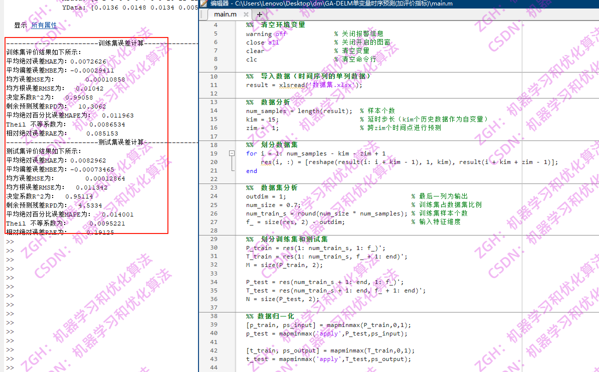 基于遗传算法优化深度极限学习机(GA-DELM)的数据单变量时序预测 Matlab代码-CSDN博客