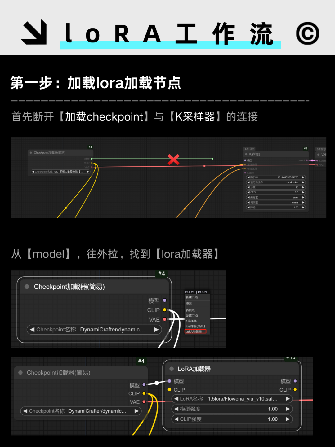 Comfyui系列教程|文生图、图生图、lora使用_liblib comfyui lora 文生图 使用教程-CSDN博客