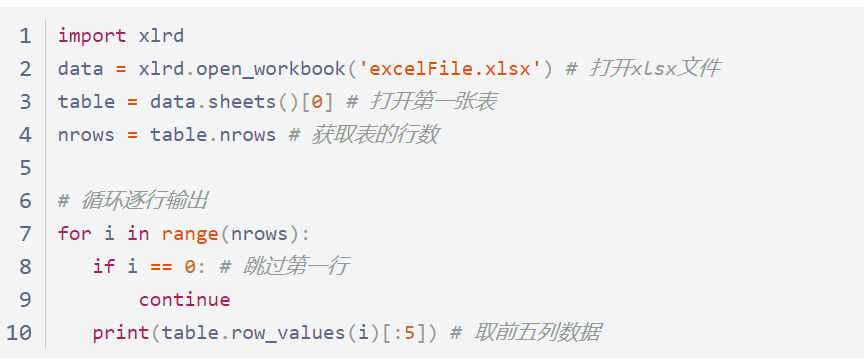 Python处理excel数据的方法python读取excel表格数据 Csdn博客