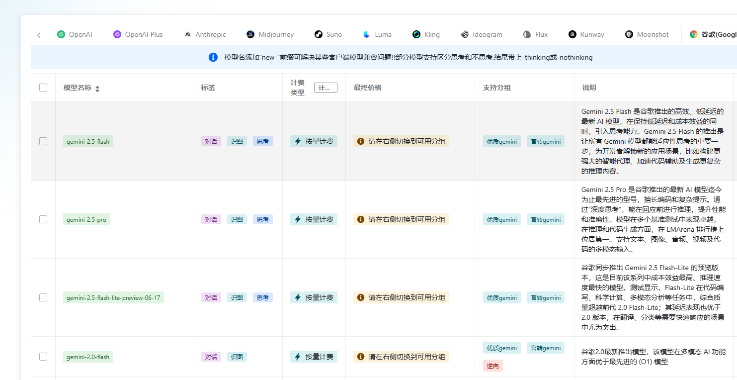 谷歌终极王牌 Gemini 2.5 Pro 来了，国内直接免费用！_gimini pro2.5-CSDN博客