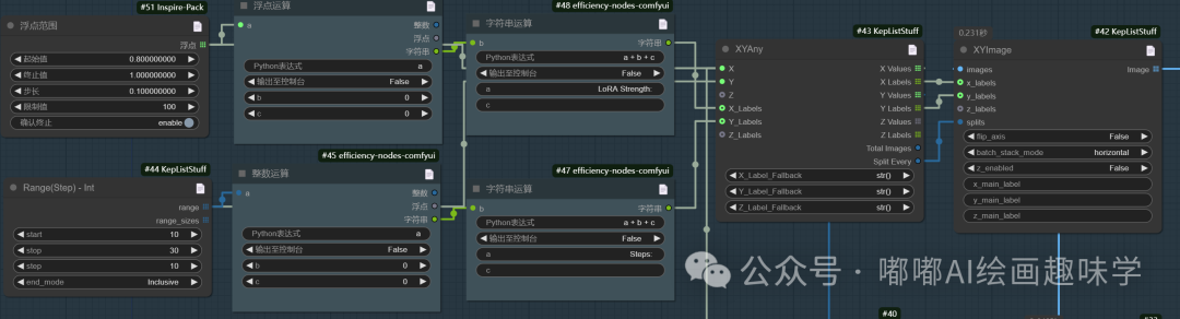 [ComfyUI]分享三种Flux使用xyz图表的方式_flux sampler parameters-CSDN博客