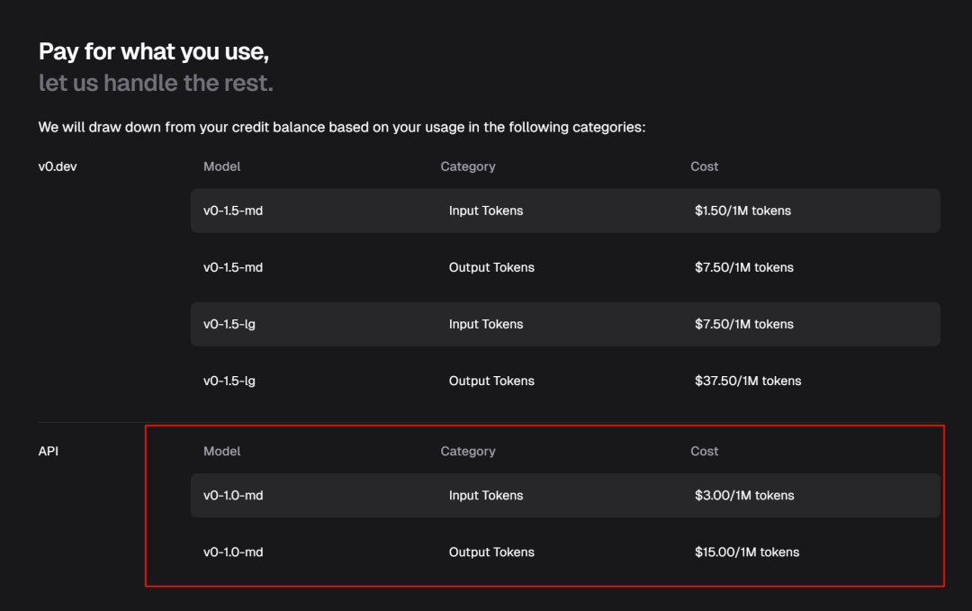 V0 模型直接进驻 Cursor，UI 生成效果炸裂，氛围编码体验再升级。-CSDN博客