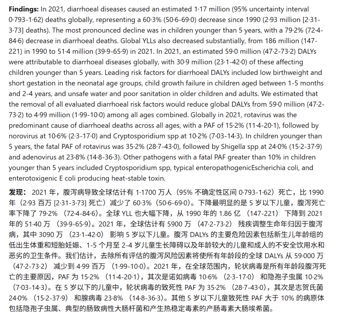 一周54篇！GBD新数据即将更新，这波流量一定要跟上 | GBD数据库周报（4.26-5.2）-CSDN博客
