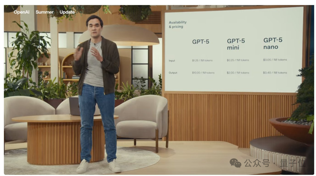 全世界等了2年，GPT-5终于正式发布！_gpt5.0-CSDN博客