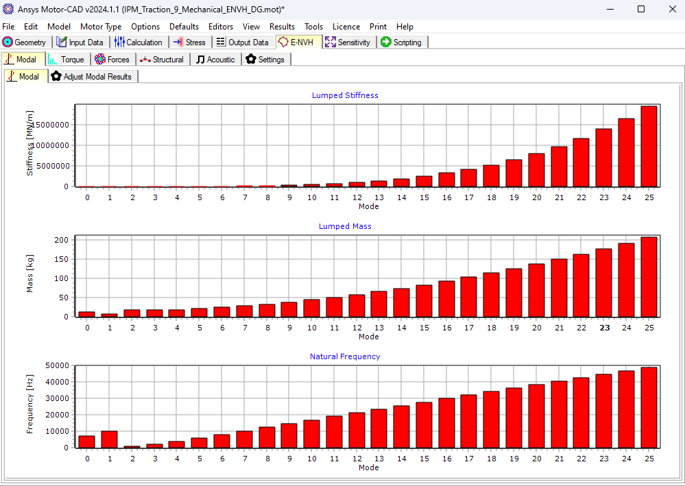 Ansys Motor-CAD：机械 E-NVH 分析_motorcad nvh-CSDN博客
