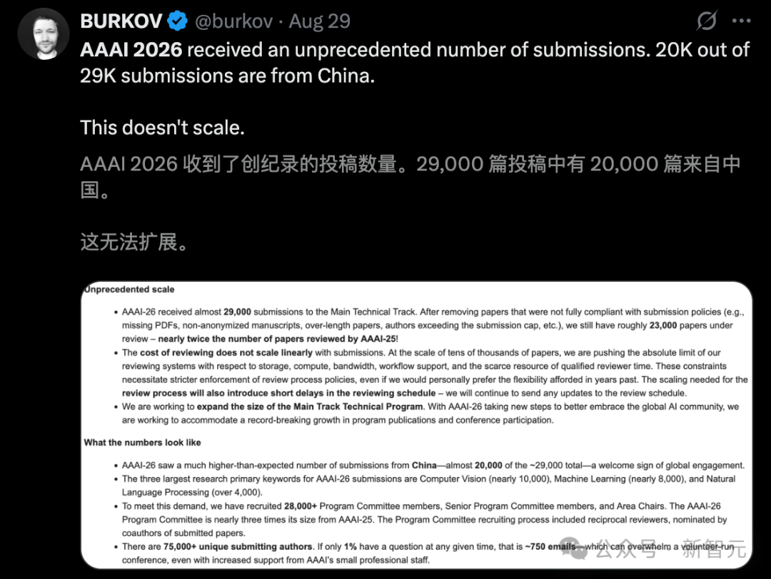 AAAI 2026结果公布，23680篇投稿创新高，录用率仅17.6%_26年有什么顶会-CSDN博客