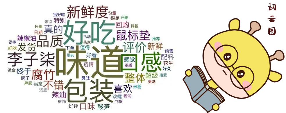 PyEcharts超详细总结_pyecharts 博客-CSDN博客