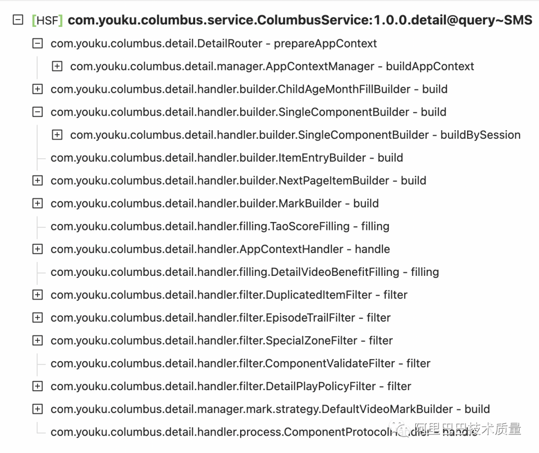 优酷服务端精准测试体系_sparrow精准测试-CSDN博客