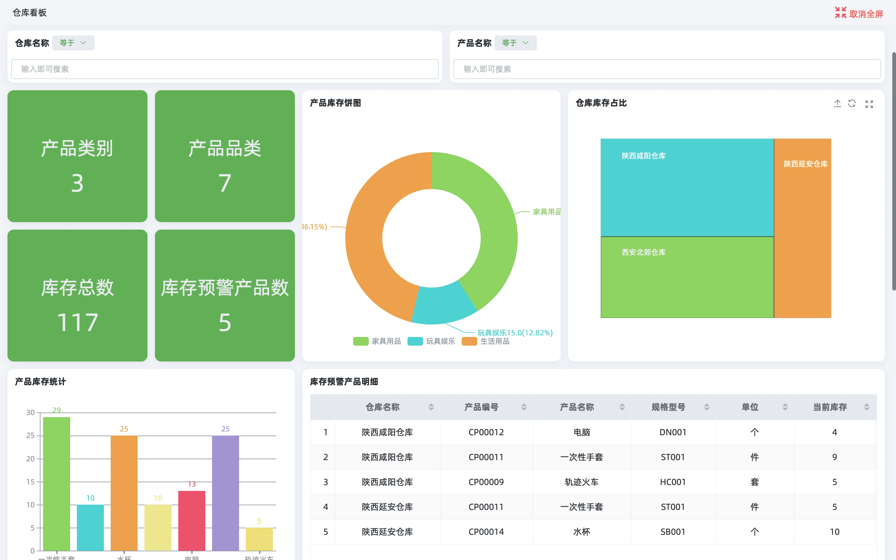 MES与WMS的区别是什么？一文讲清楚（附两者系统架构和功能清单）_mes和wms-CSDN博客
