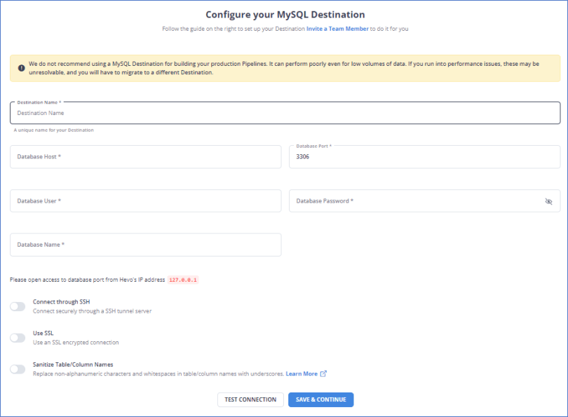 SQLite to MySQL: 3 Methods for Converting Data_sqlite to mysql converter-CSDN博客