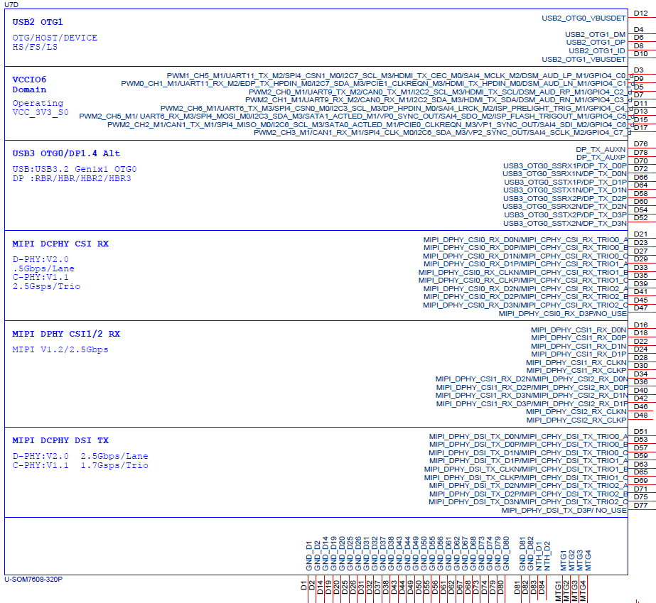 瑞芯微RK3576核心板规格书，详细参数配置，采用B2B板对板连接器封装_rk2116参数配置详细-CSDN博客