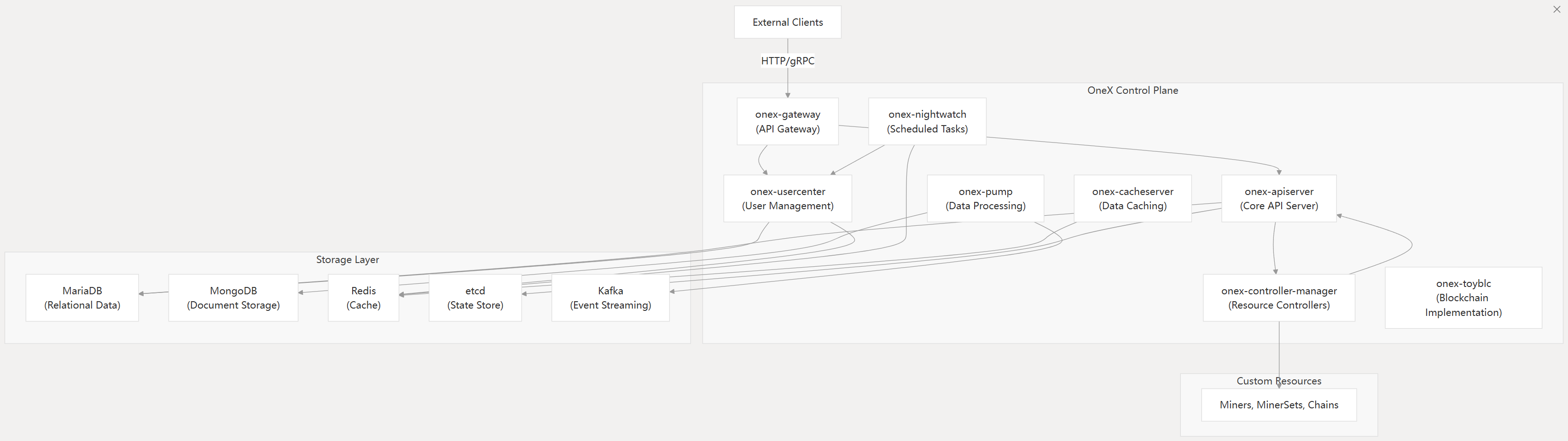 使用 DeepWiki 索引开源项目，效果体验！-CSDN博客