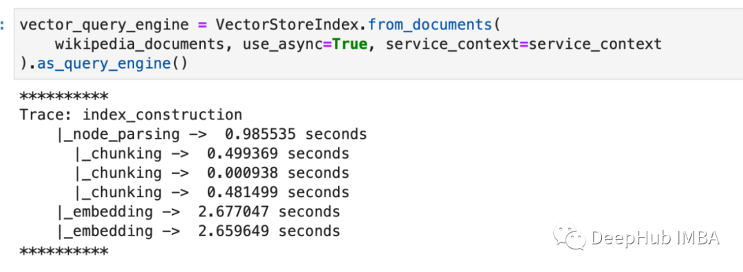 LlamaIndex使用指南_llmaindex-CSDN博客