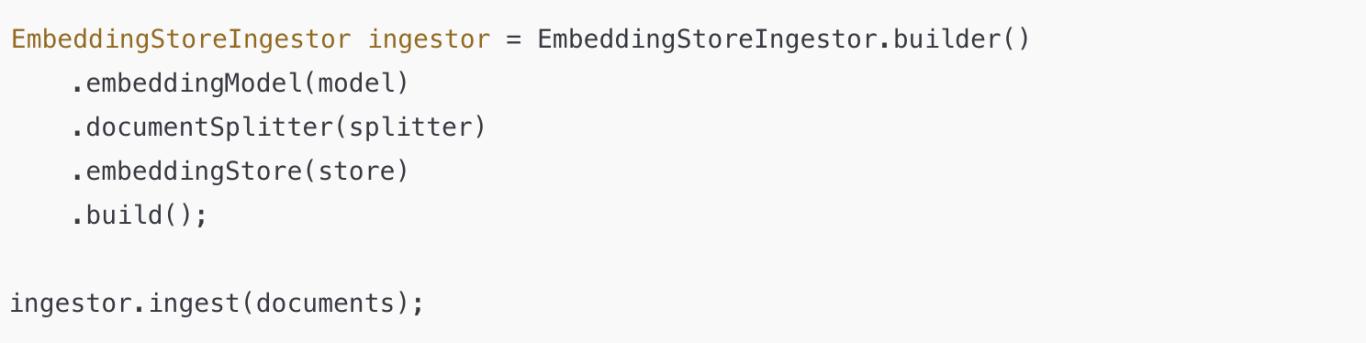 全网最详细！手把手教你用 LangChain4j 打造 RAG 智能问答系统-CSDN博客