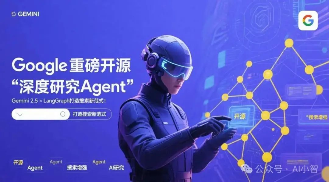 搜索技术颠覆者：Google开源Gemini 2.5 + LangGraph，打造终极搜索Agent！_开源深度搜索研究agent-CSDN博客
