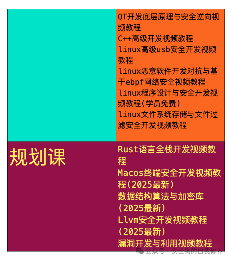 第 3 部分：1 - 基于 Electron 的应用安全测试基础 - 提取和分析 .asar 文件_electron asar-CSDN博客