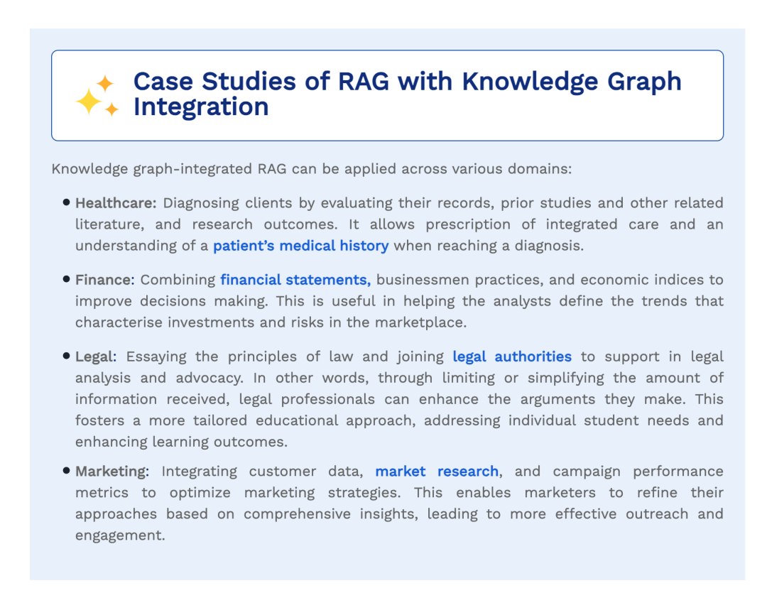 基于知识图谱的检索增强生成方法(KG-RAG)-CSDN博客