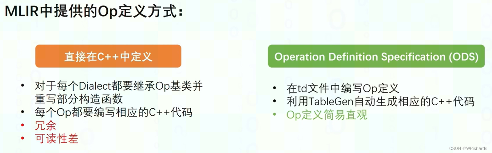 【AI编译之路】MLIR出发！！-CSDN博客