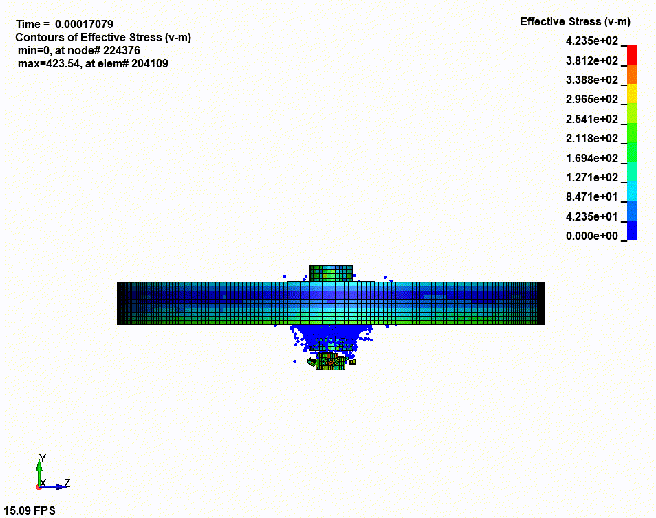 拉格朗日失效单元转SPH方法示例_workbench lsdyna sph方法-CSDN博客